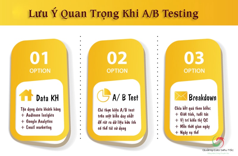 8 Bước Chạy Quảng Cáo Facebook Hiệu Quả Nhất [Update 11/2020]